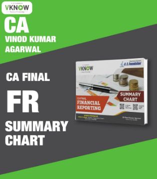 VKNOW. CA FINAL AFM PRACTICE BOOKLET by CA Vinod Kumar Agarwal